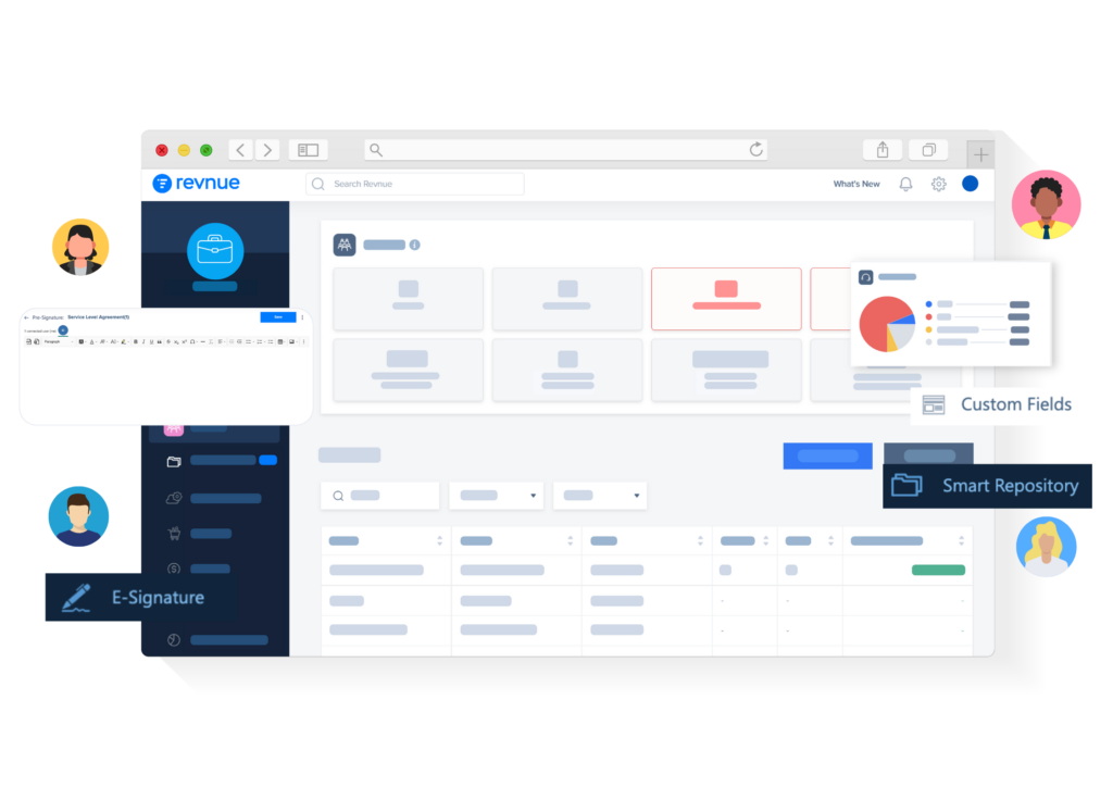 How Revnue Works - Revnue