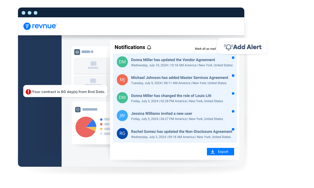 Revnue Contract / Asset Lifecycle Management Software Service